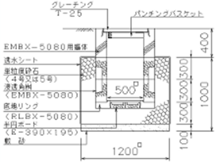 浸透桝 | 雨水浸透 | 製品情報| マテラス青梅工業株式会社