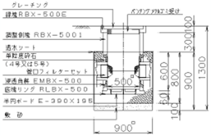 浸透桝 | 雨水浸透 | 製品情報| マテラス青梅工業株式会社