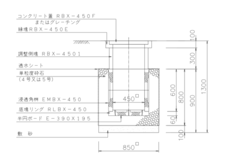 浸透桝 | 雨水浸透 | 製品情報 | マテラス青梅工業株式会社